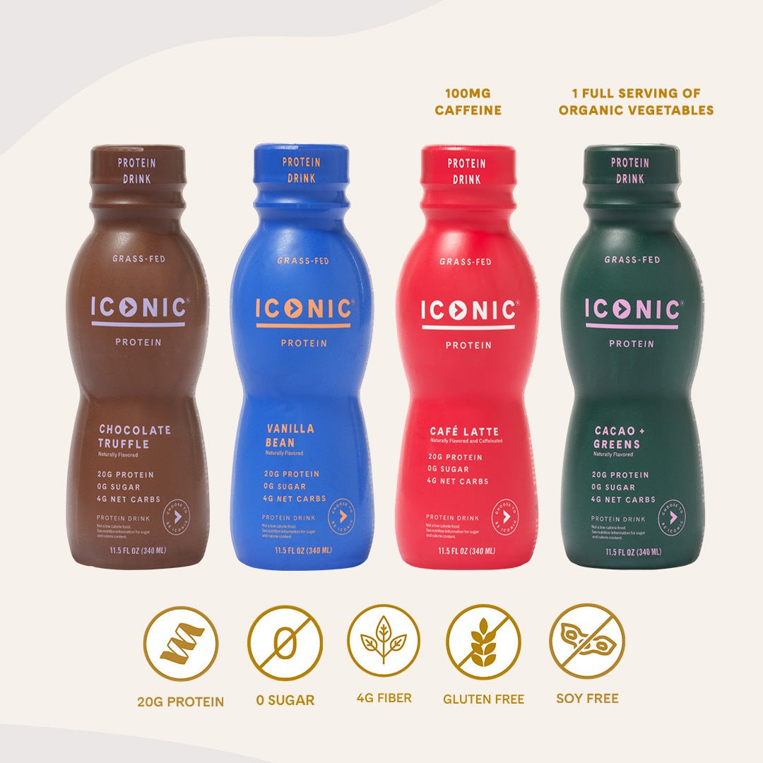 ICONIC Protein - Premium, Grass Fed Protein