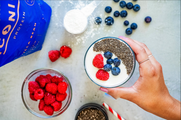 Chocolate Truffle – ICONIC